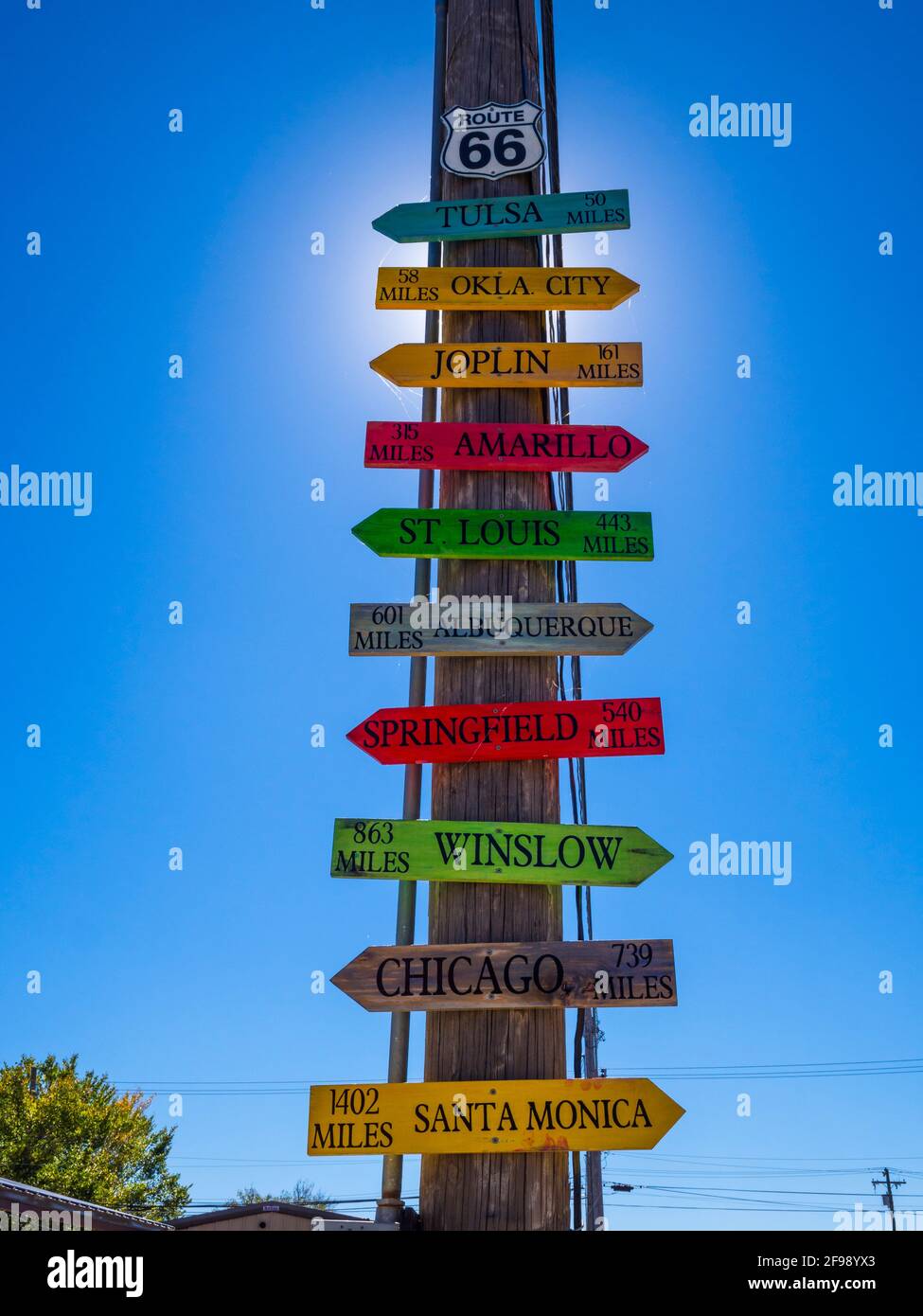 Direction signs to famous cities at Route 66 - USA 2017 Stock Photo - Alamy