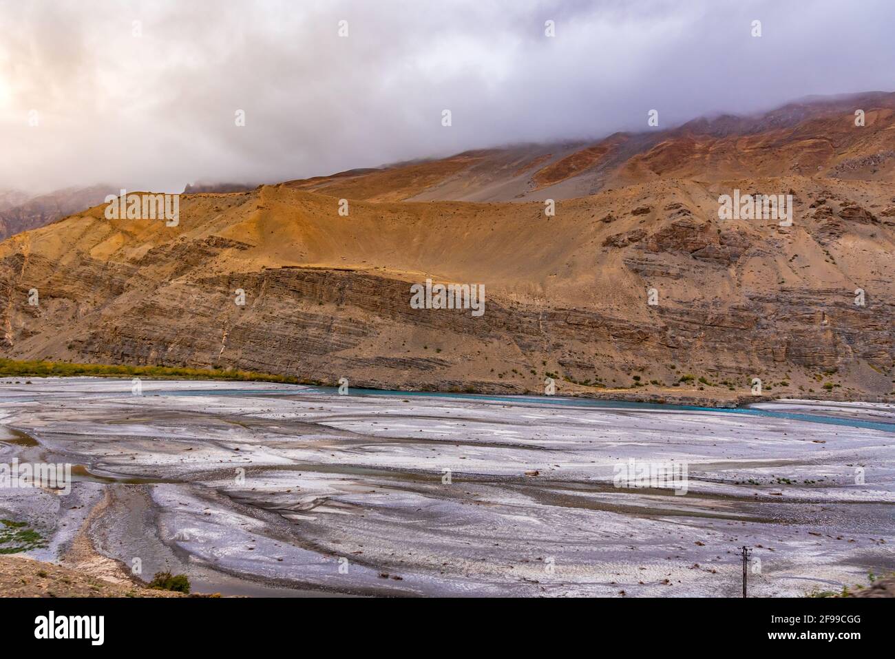 The balance between sediment in transport & deposits on river bed is ...