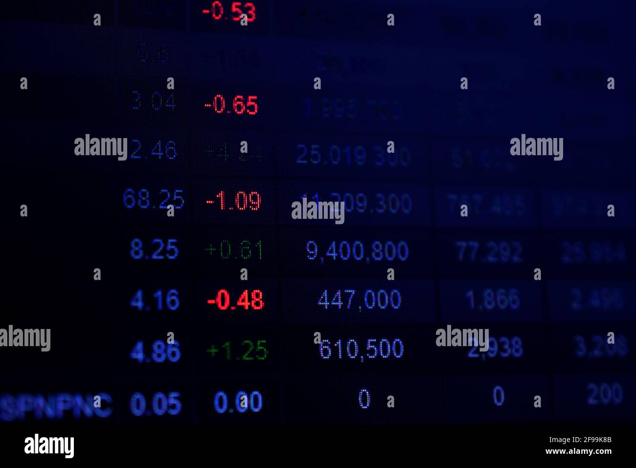 Stock market trading dashboard hi-res stock photography and images - Alamy