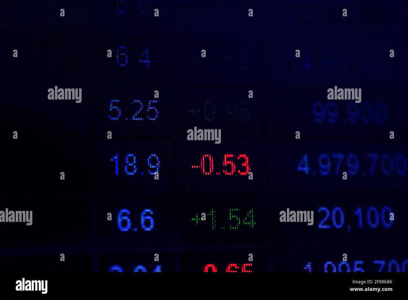 Online report dashboard hi-res stock photography and images - Alamy