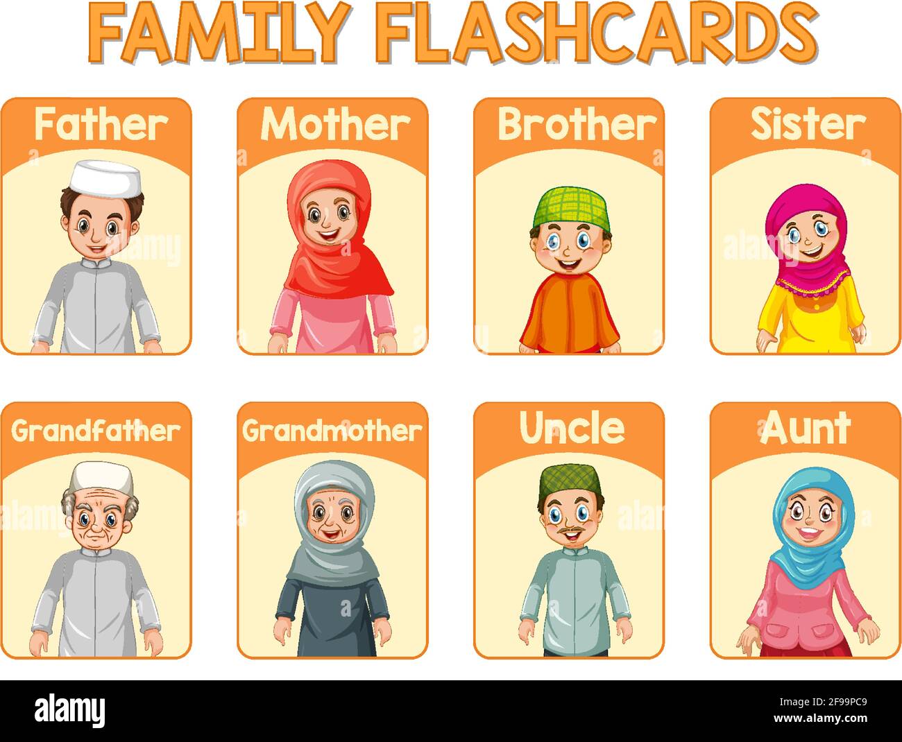 Family Members Flashcards