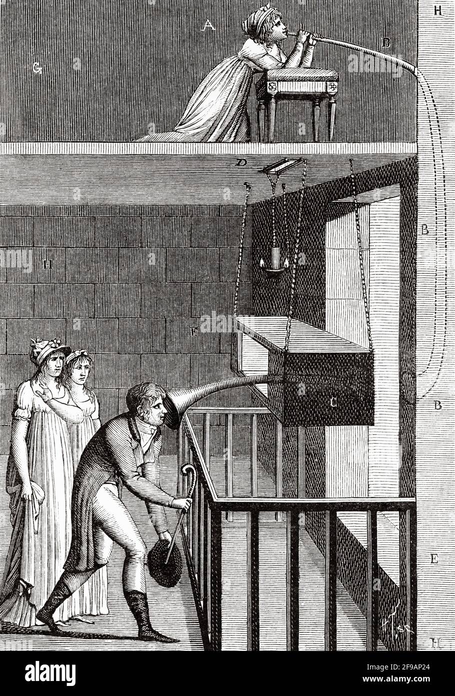 The Invisible Woman and her secret unveiled, transfer of the voice of a ...