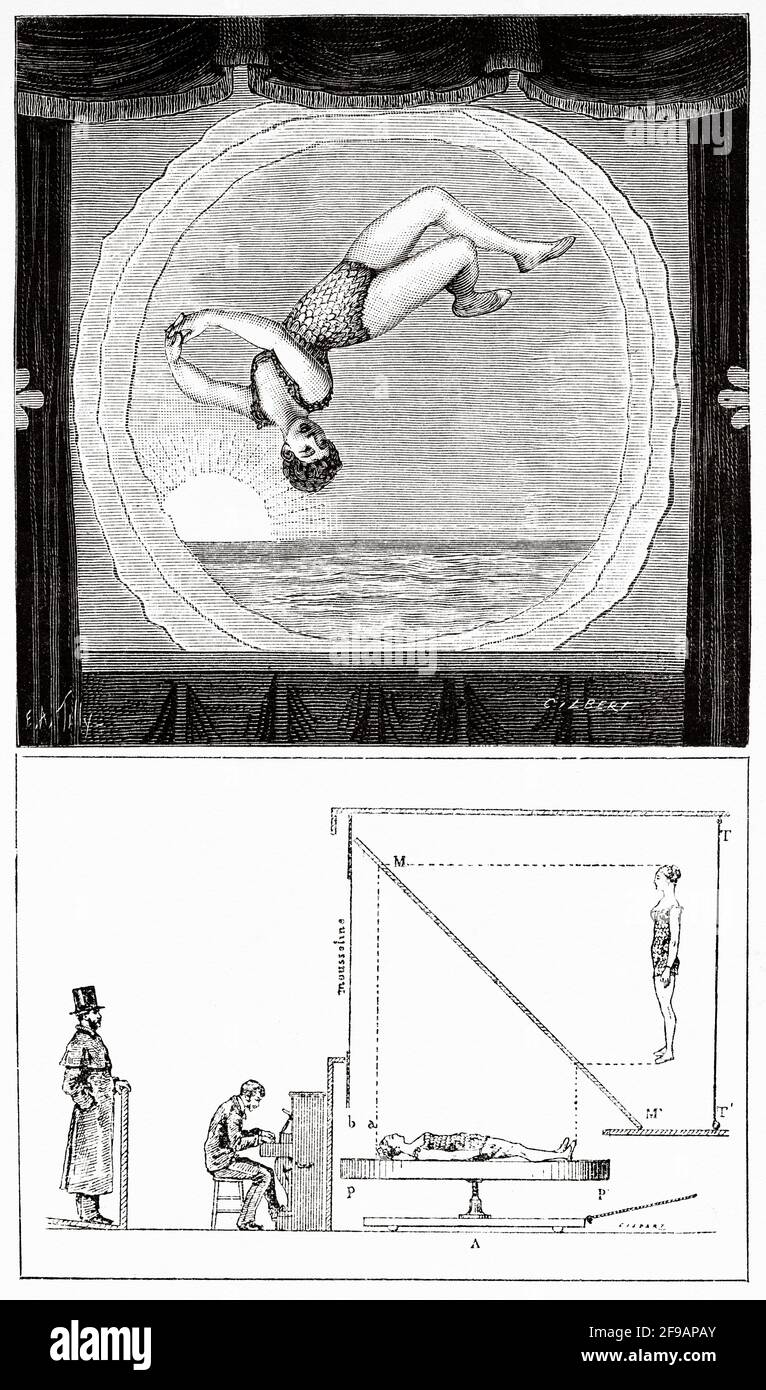 Amphitrite. Diagram of an arrangement for carrying out the spectral ...