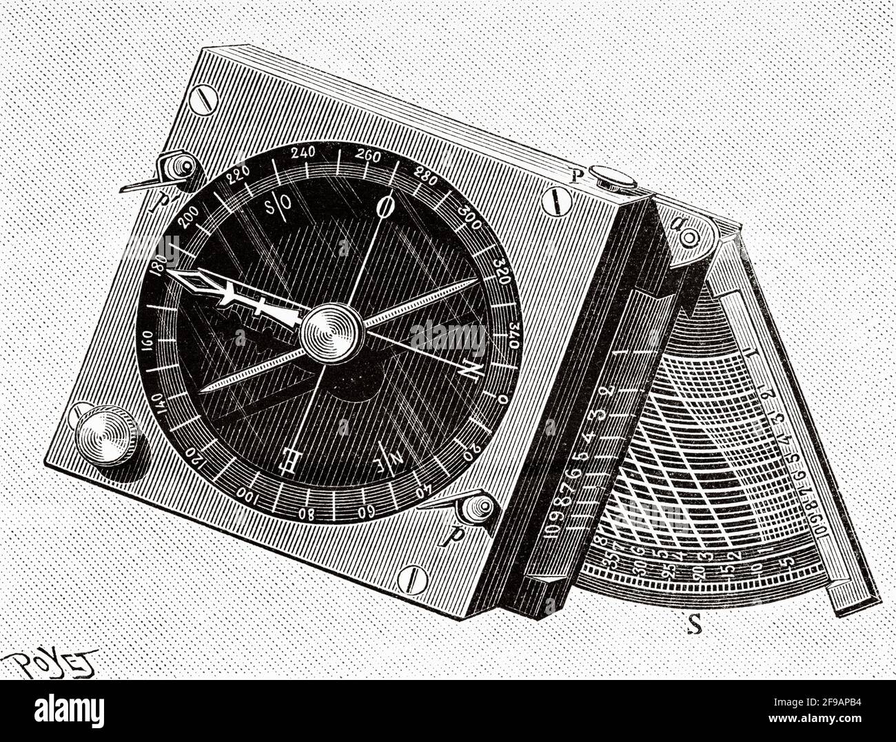 Late 19th century altimeter in observation position. Old 19th century ...