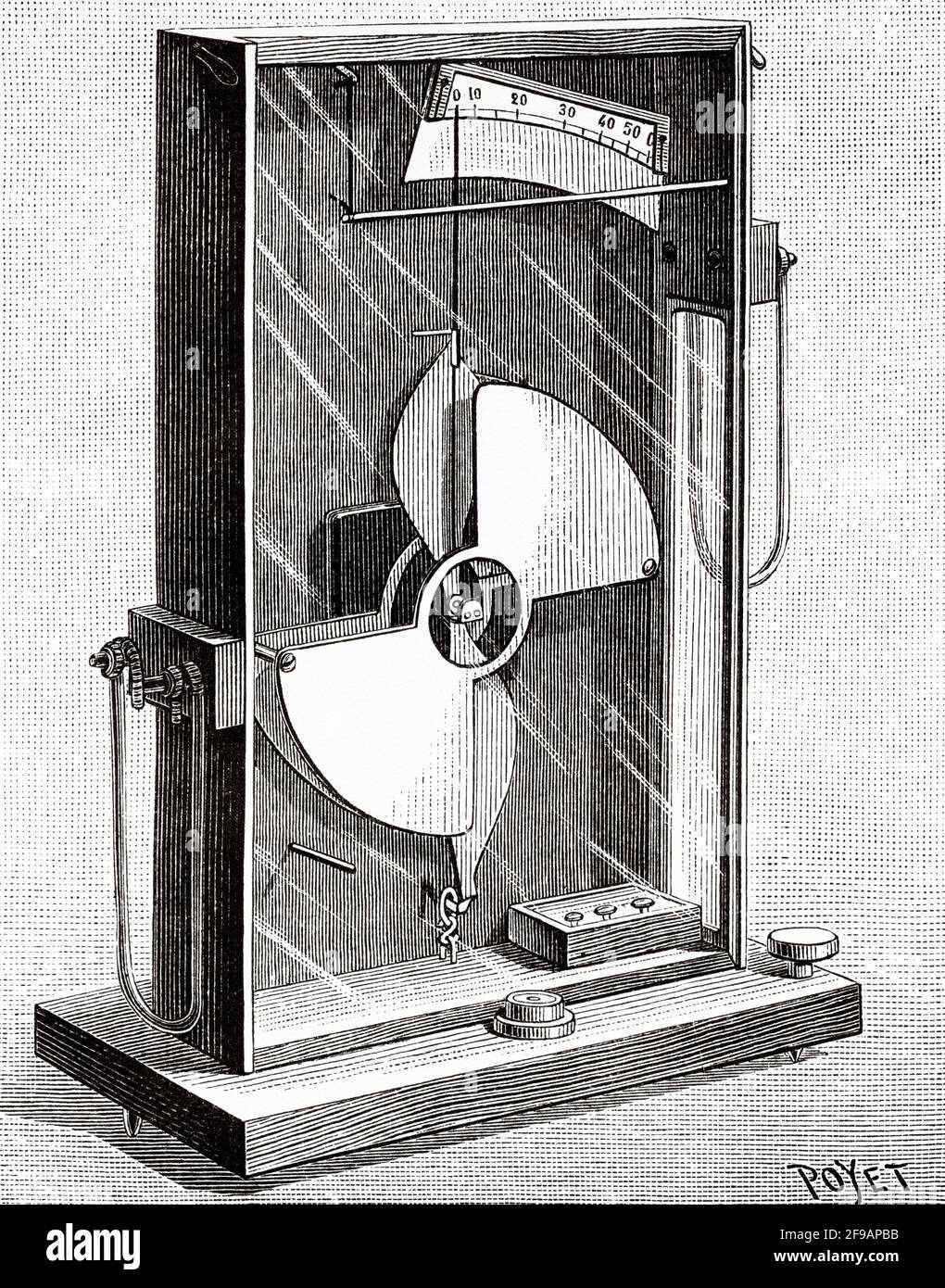 Fluid dynamics hi-res stock photography and images - Alamy