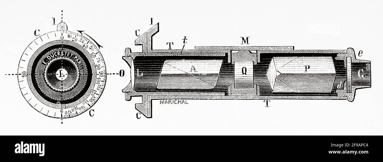 The pyrometric telescope of MM. Mesuré et Nouël to measure the weight ...