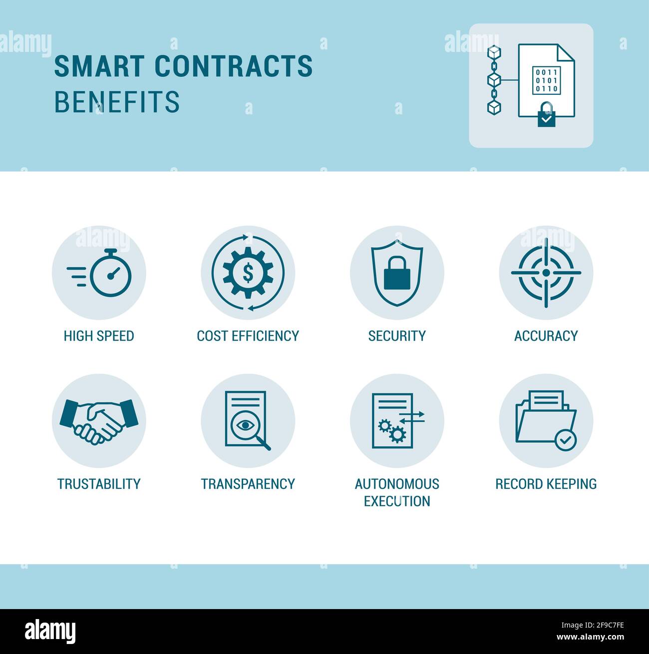 Contract icons hi-res stock photography and images - Alamy