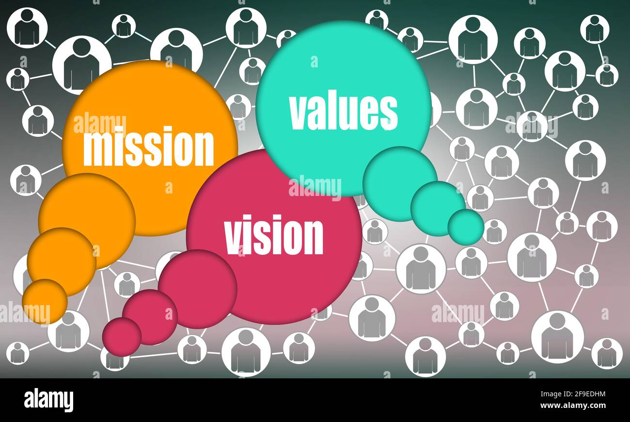 An illustration of a diagram with words Mission, Vision and Values in ...