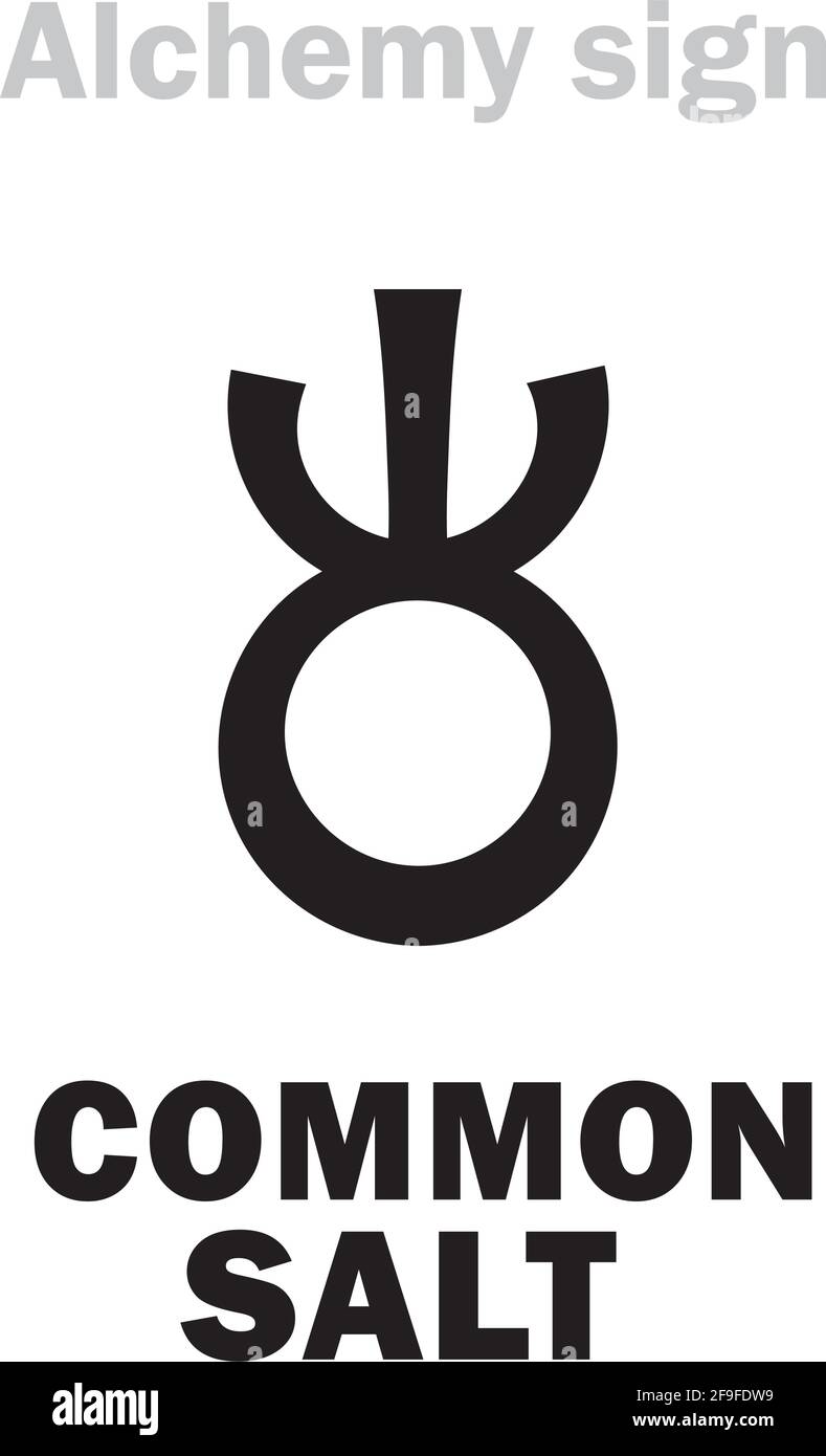 Alchemy Alphabet: COMMON SALT (Sal commune), ROCK SALT (Sal gemmae, S ...