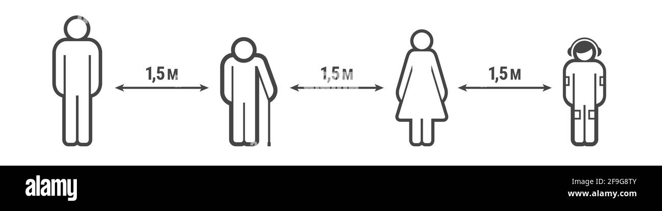 Social distancing 1.5 meters line icon set. Simple people icons. Man ...