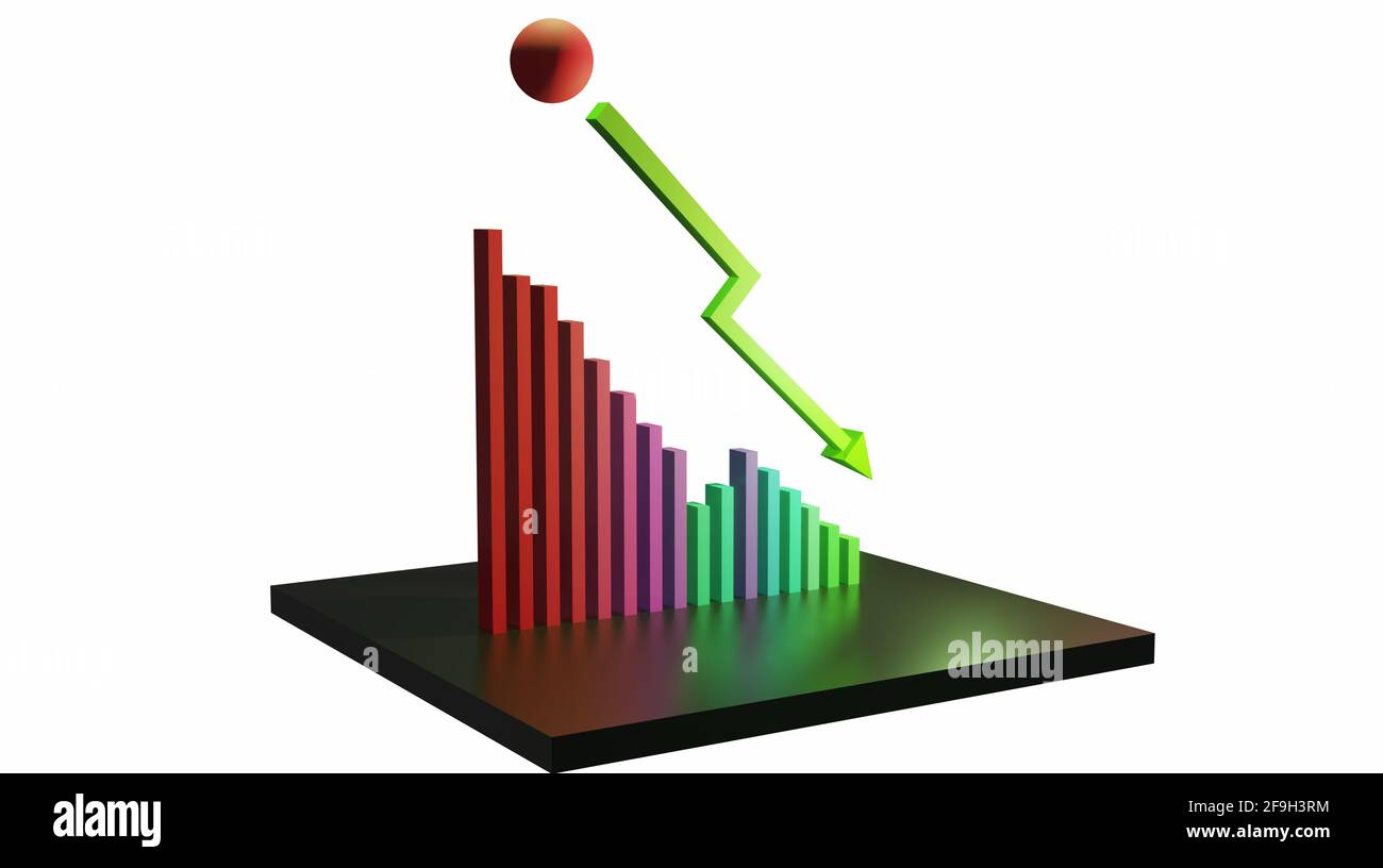 decline statistics charts the decline curve risks of business and ...