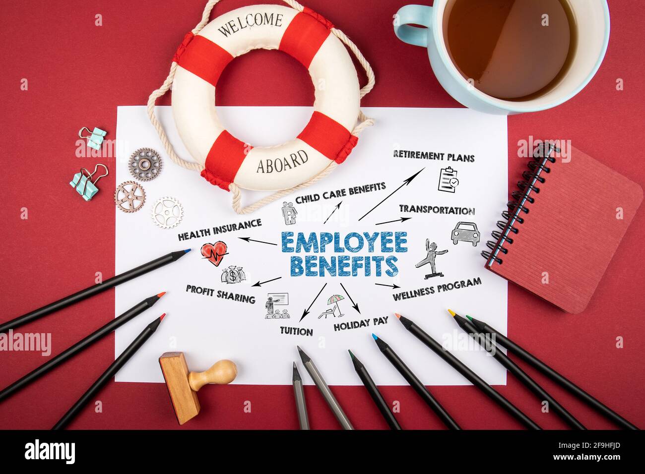 Employee Benefit Plan Health Insurance