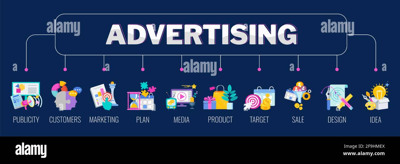 Advertising banner with set of icons. Creative Advertising strategy ...