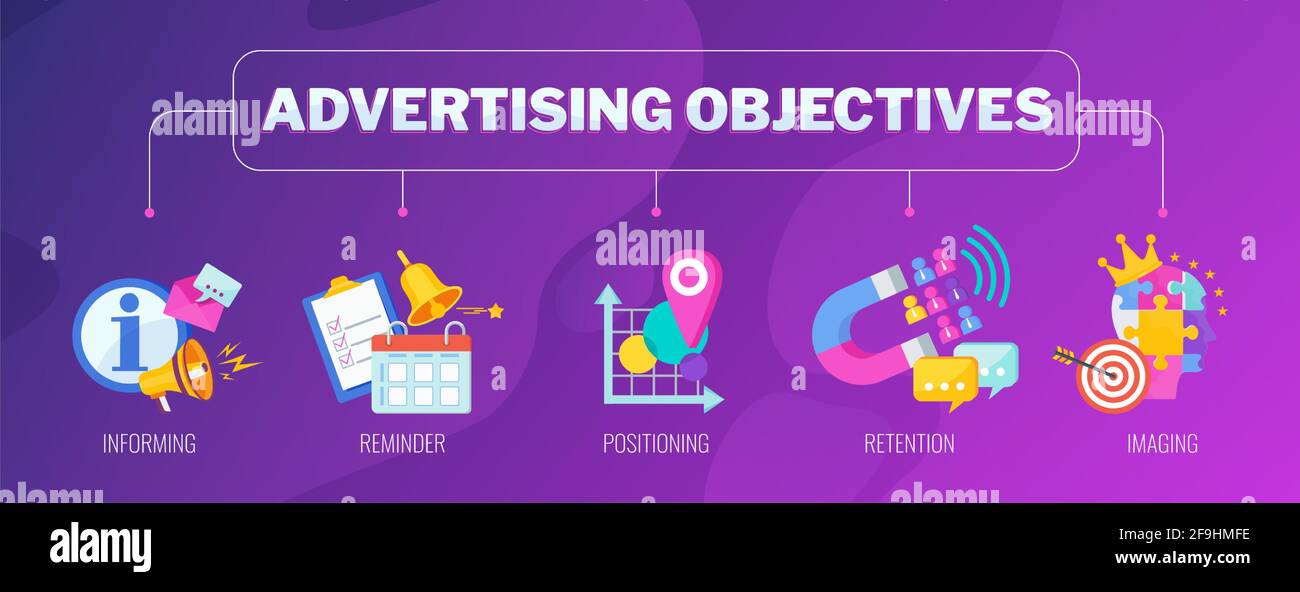 Advertising objectives Stock Vector Images - Alamy