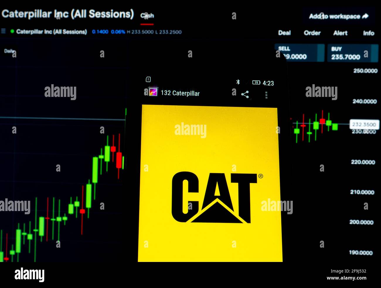 Caterpillar Inc Logo High Resolution Stock Photography and Images - Alamy