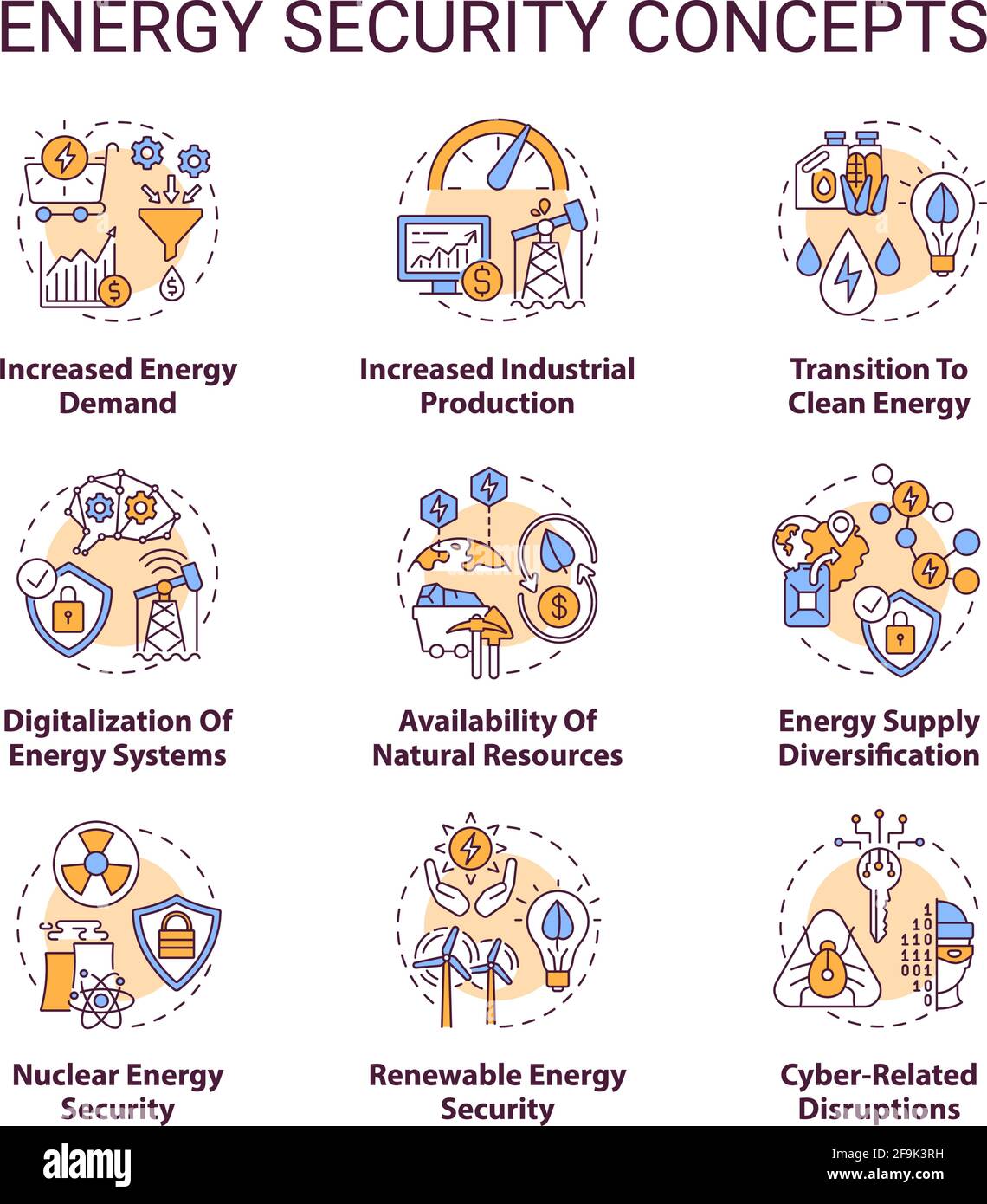 Energy security concept icons set Stock Vector Image & Art - Alamy