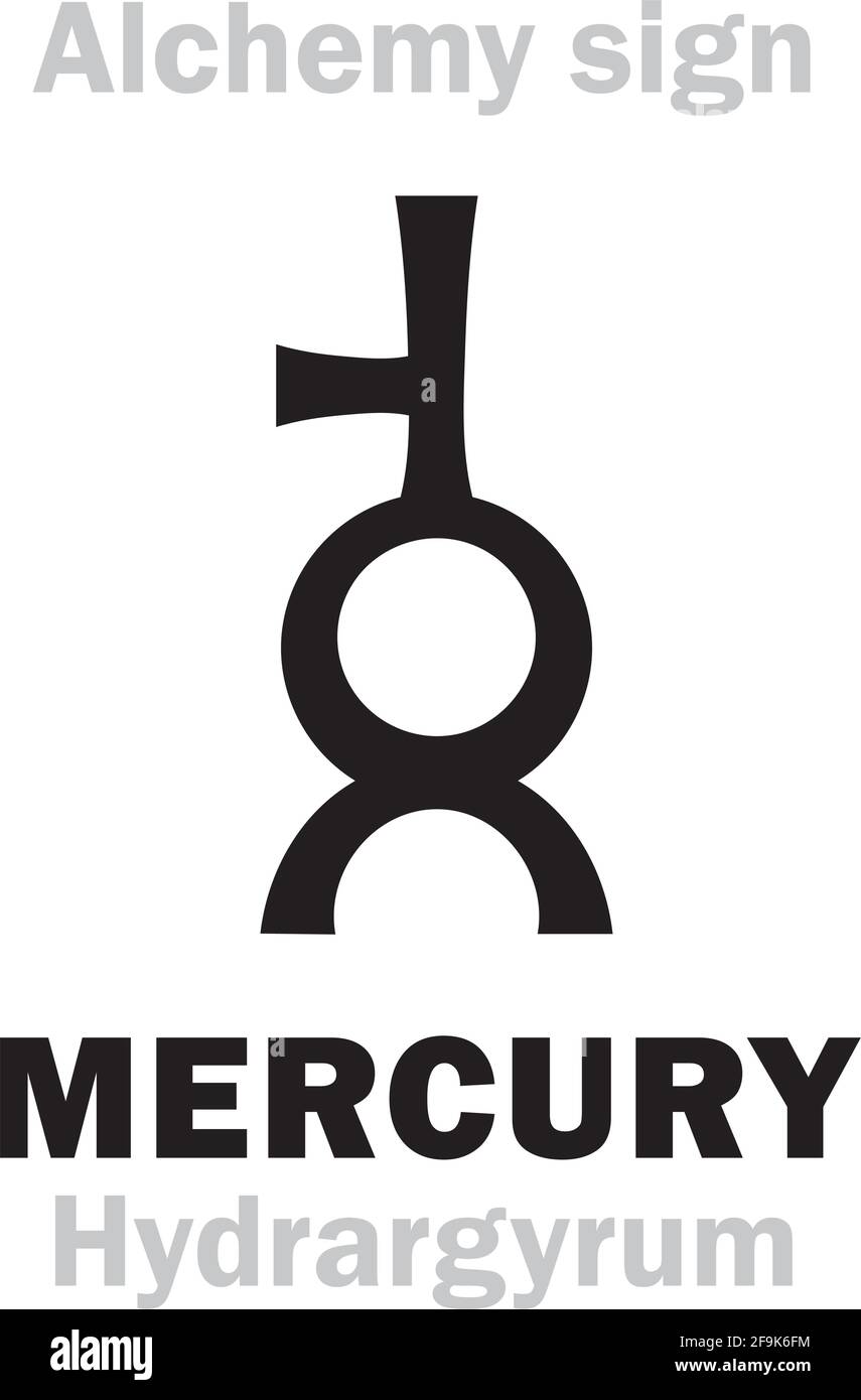 Liquid Mercury Formula