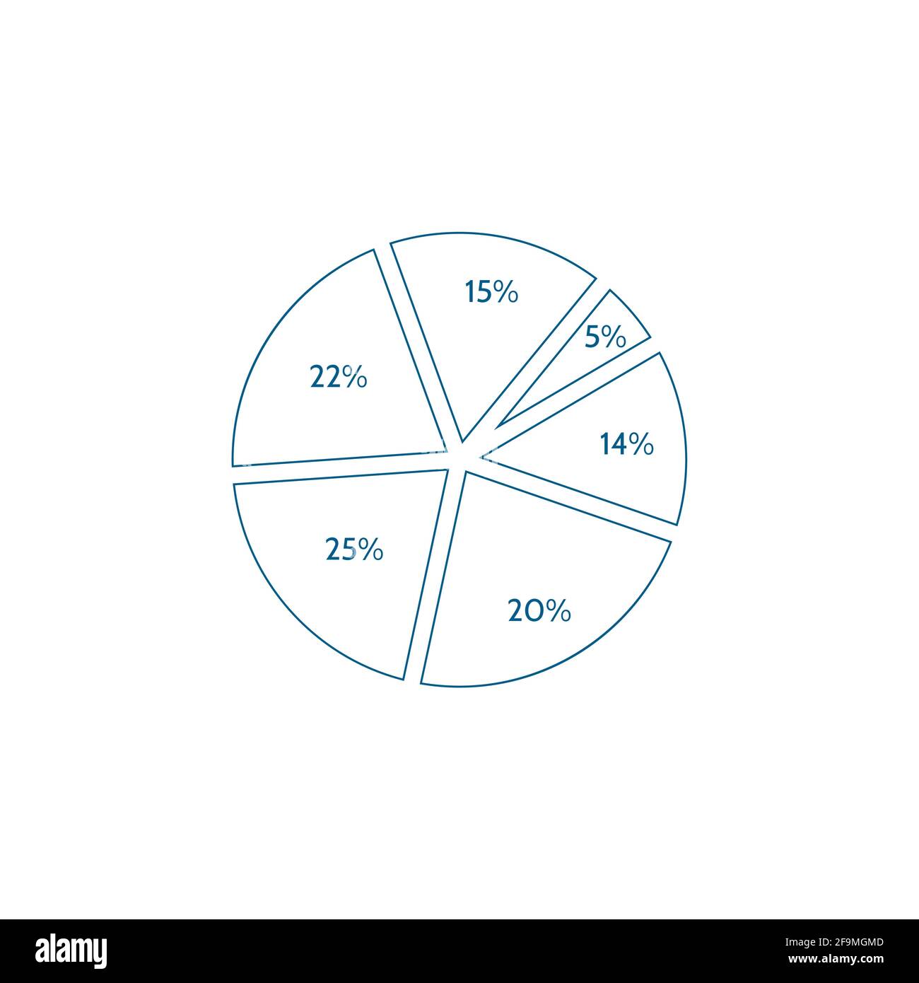 progress bar indicators set, Round progress bar circle icon. Percentage ...