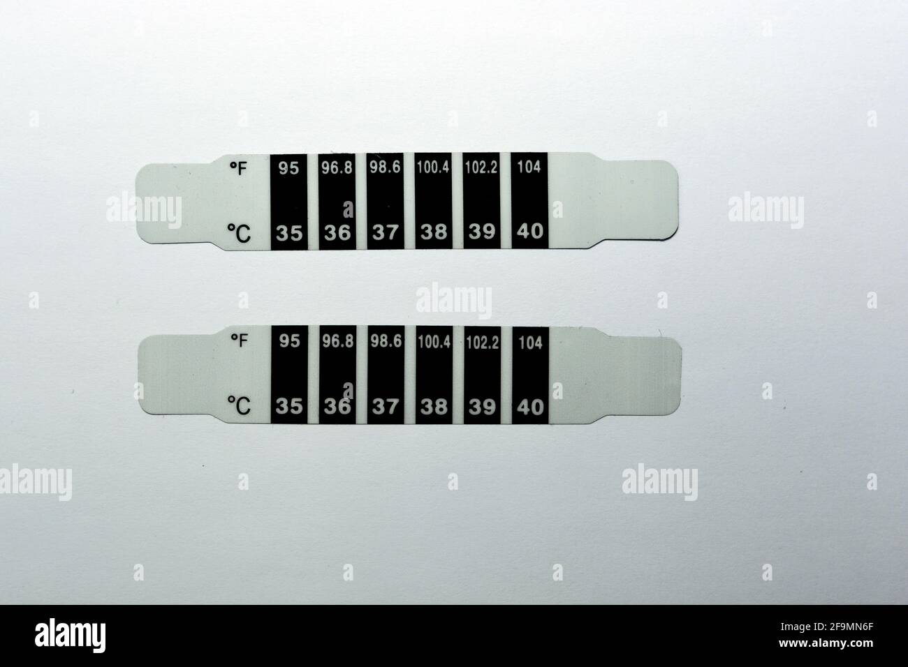 Fast Check Forehead Thermometer Strip. for Home or School. Reusable ...