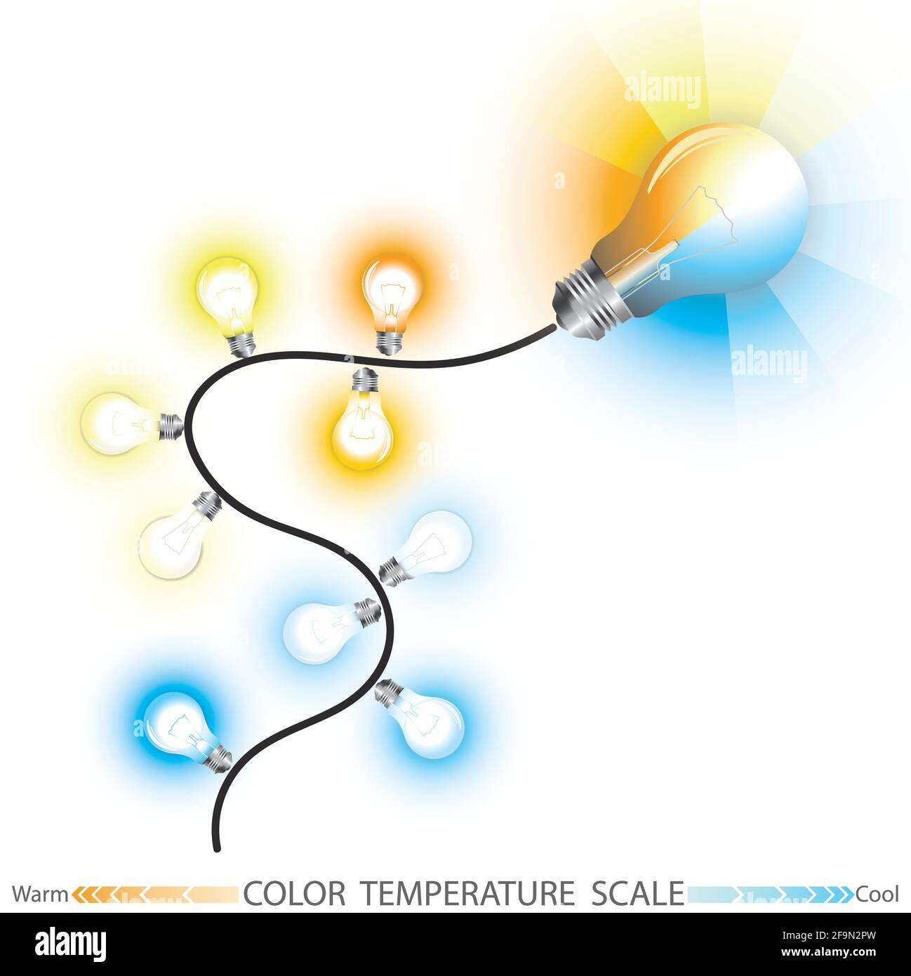 Vector,info graphics, Light color temperature scale Stock Vector Image ...