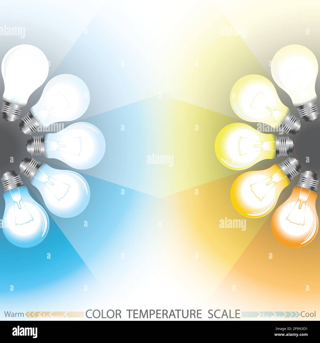 Vector,info graphics, Light color temperature scale Stock Vector Image ...