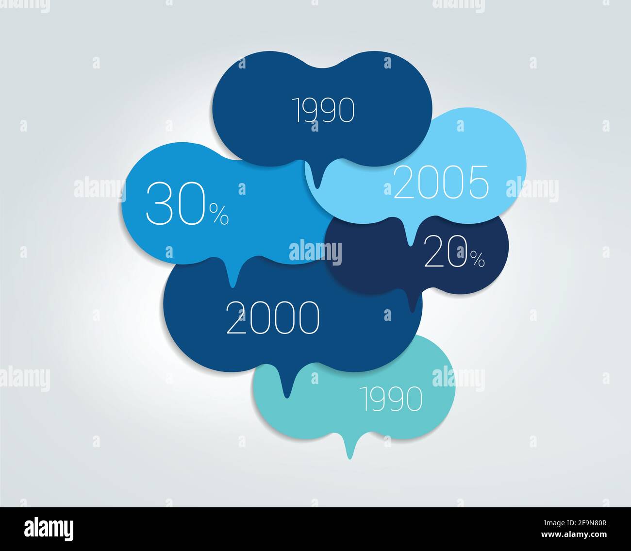 Speech bubble diagram, scheme. Infographic element Stock Vector Image ...