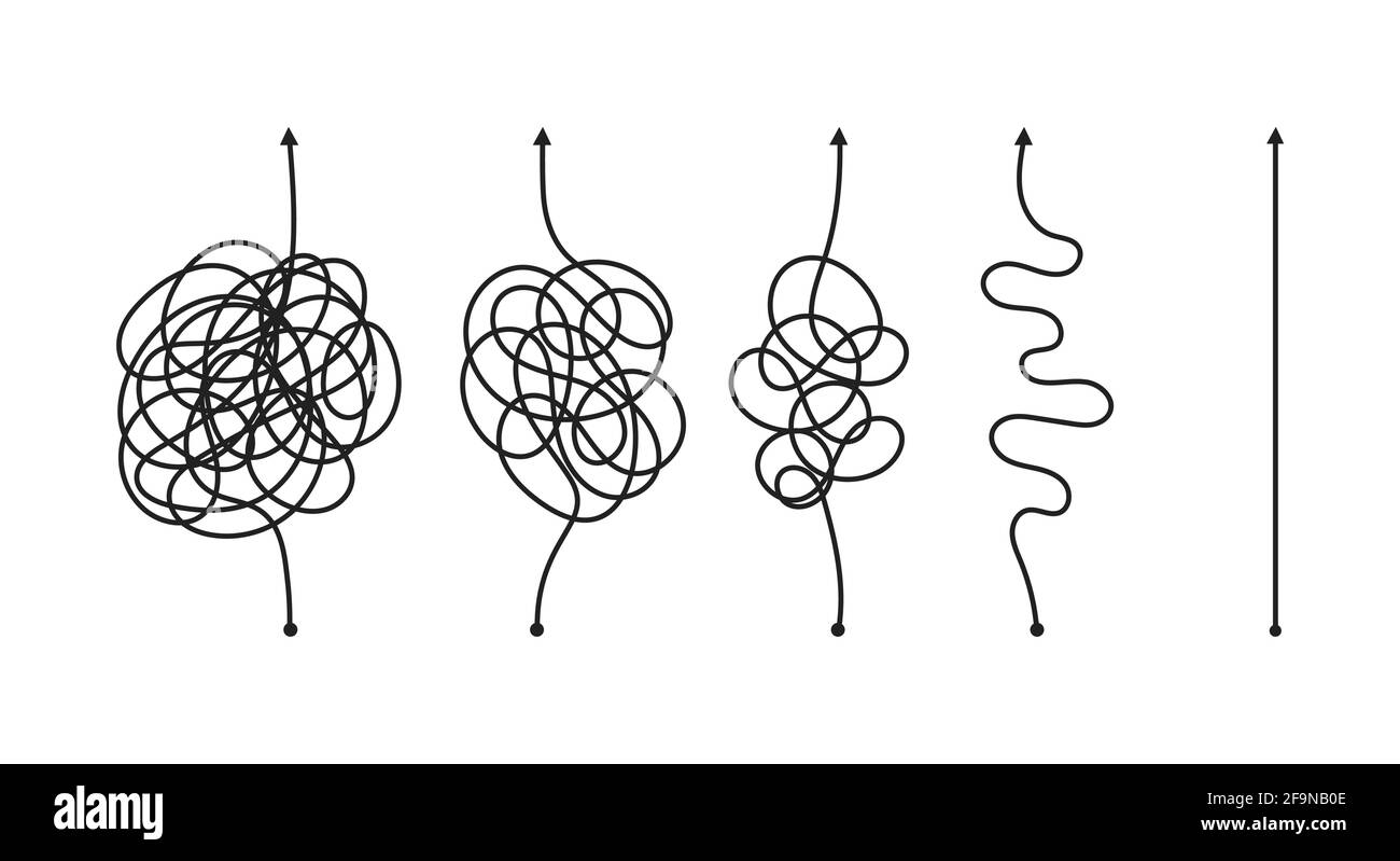 Complex and easy simple way from start to end. Chaos simplifying ...