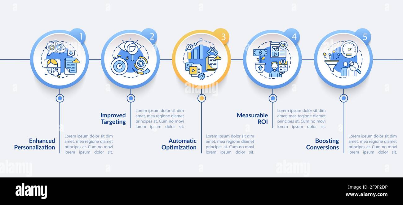 User behaviour analytics vector infographic template Stock Vector Image ...