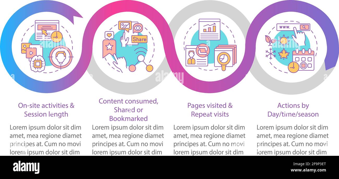 User behaviour analysis vector infographic template Stock Vector Image & Art - Alamy