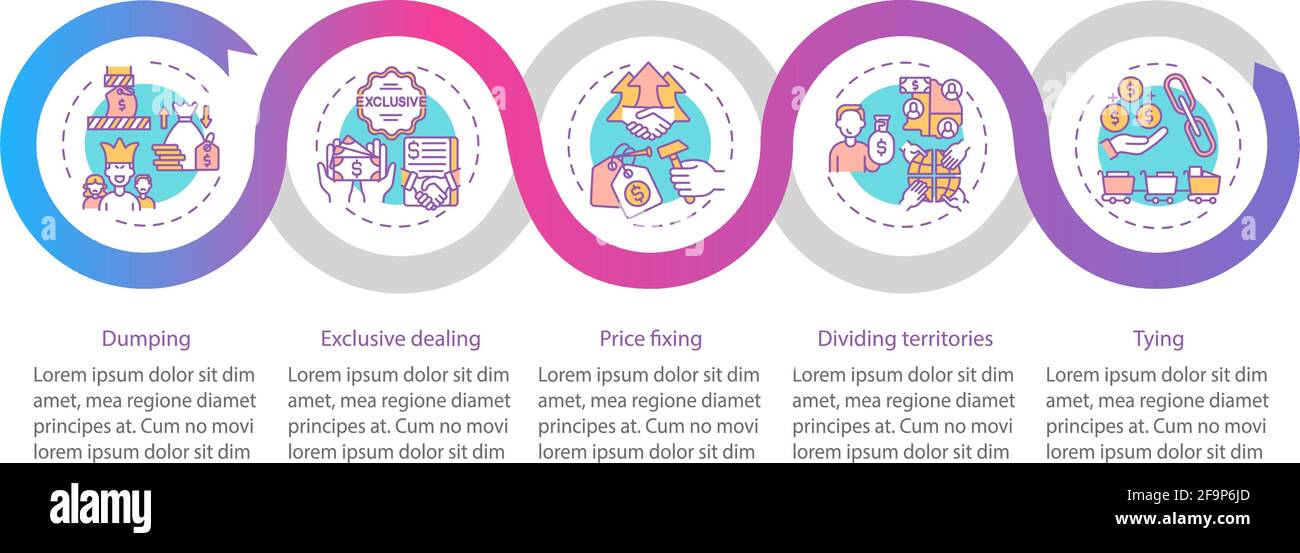 Uncompetitive practices vector infographic template Stock Vector Image ...