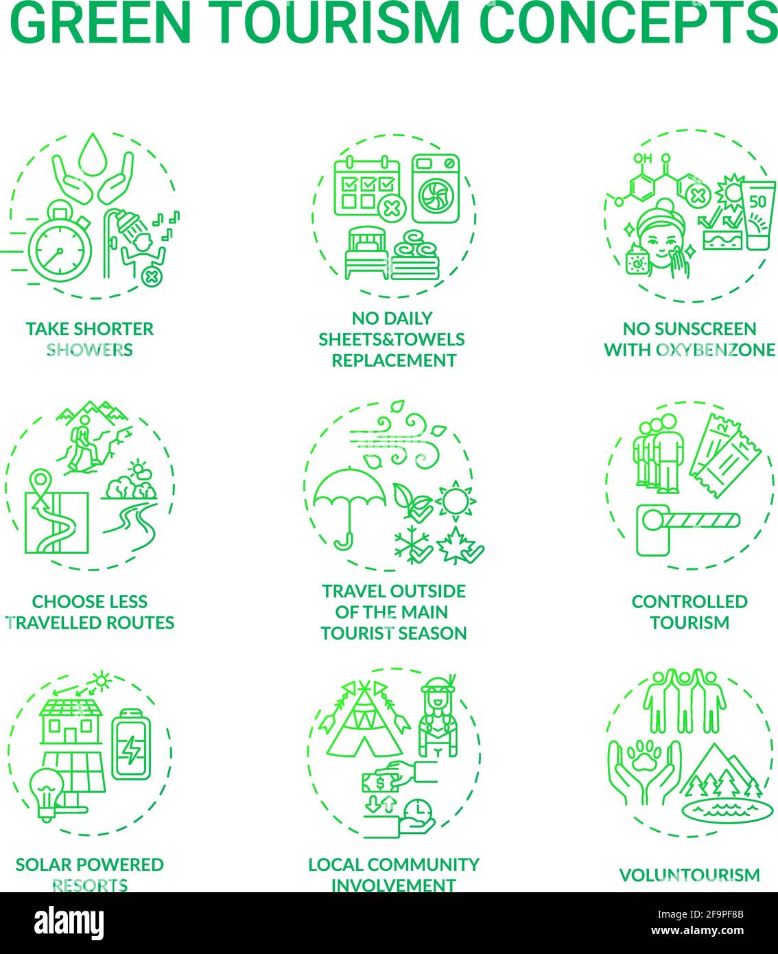 Green tourism concept icons set Stock Vector Image & Art - Alamy