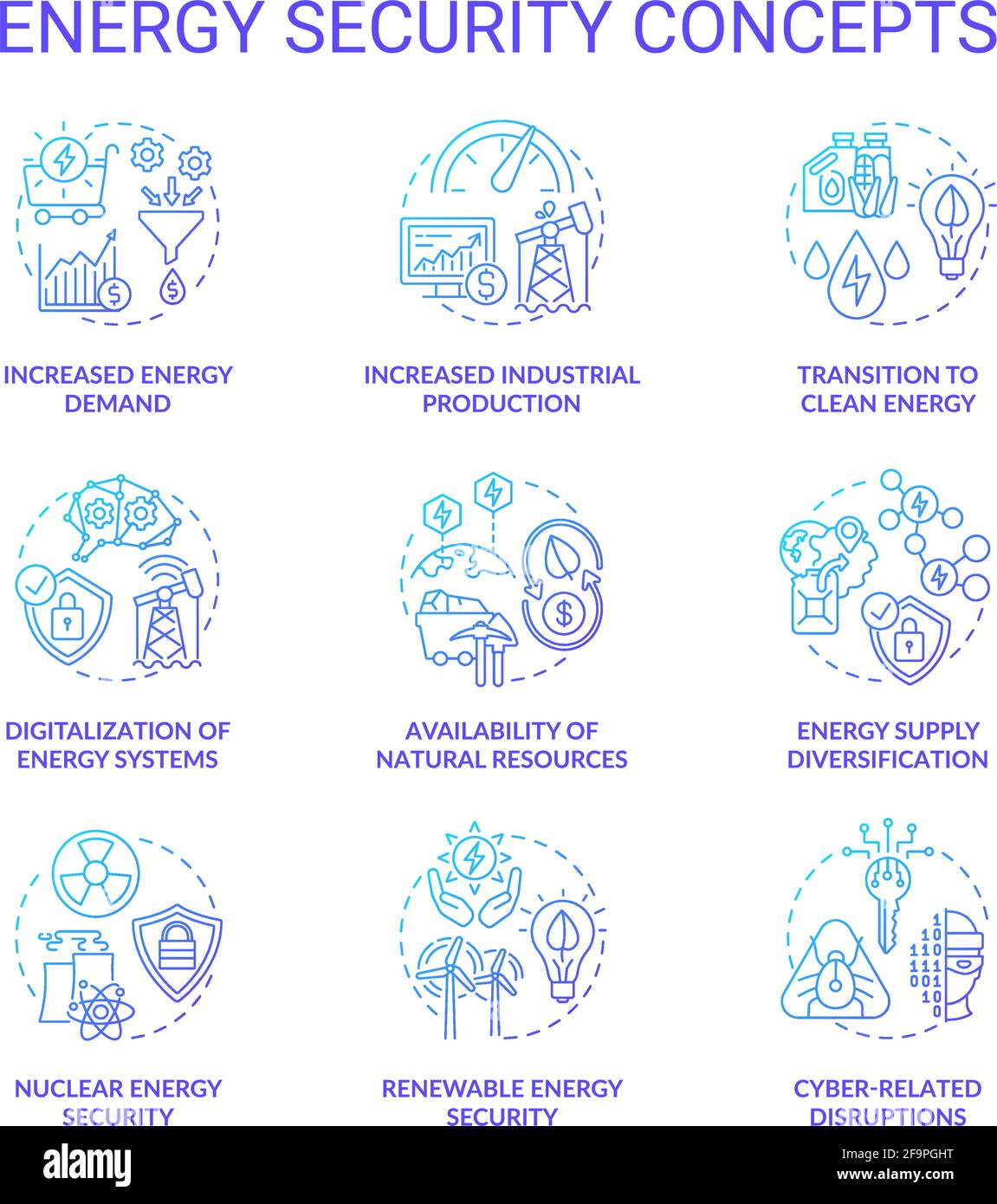 Energy security concept icons set Stock Vector Image & Art - Alamy