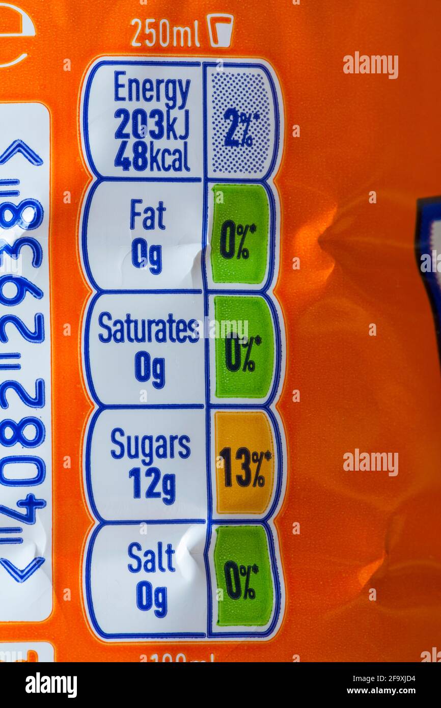 nutritional information traffic light system labelling with colour ...