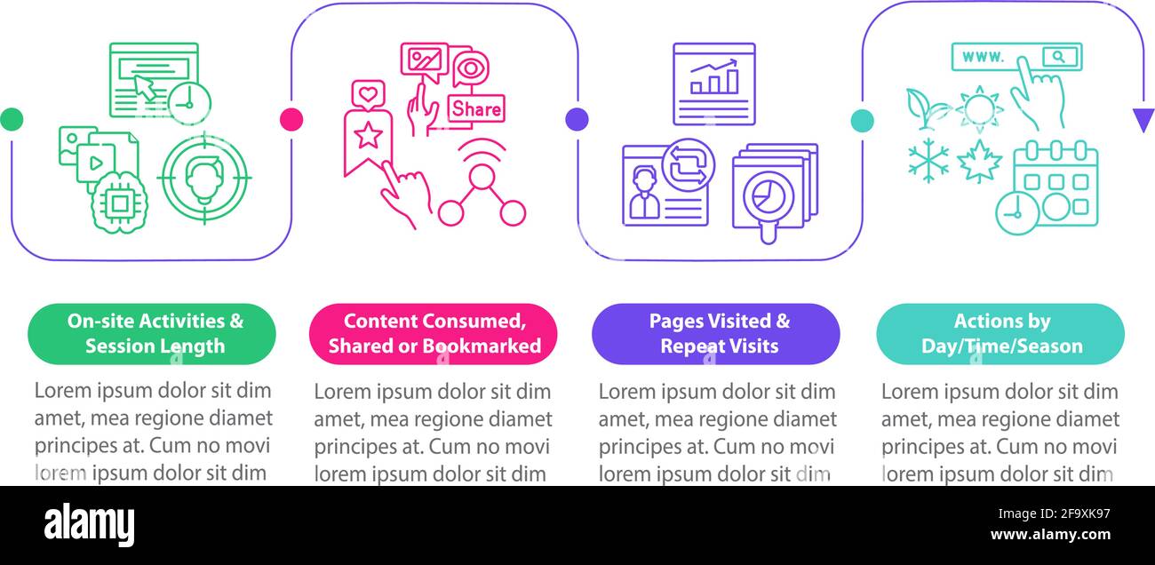 User behaviour analytics vector infographic template Stock Vector Image ...