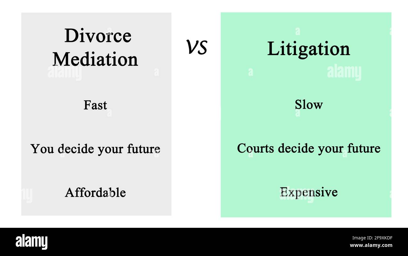 Comparison: Divorce Mediation vs Litigation Stock Photo - Alamy Comparison: Divorce Mediation vs Litigation Stock Photo - Alamy