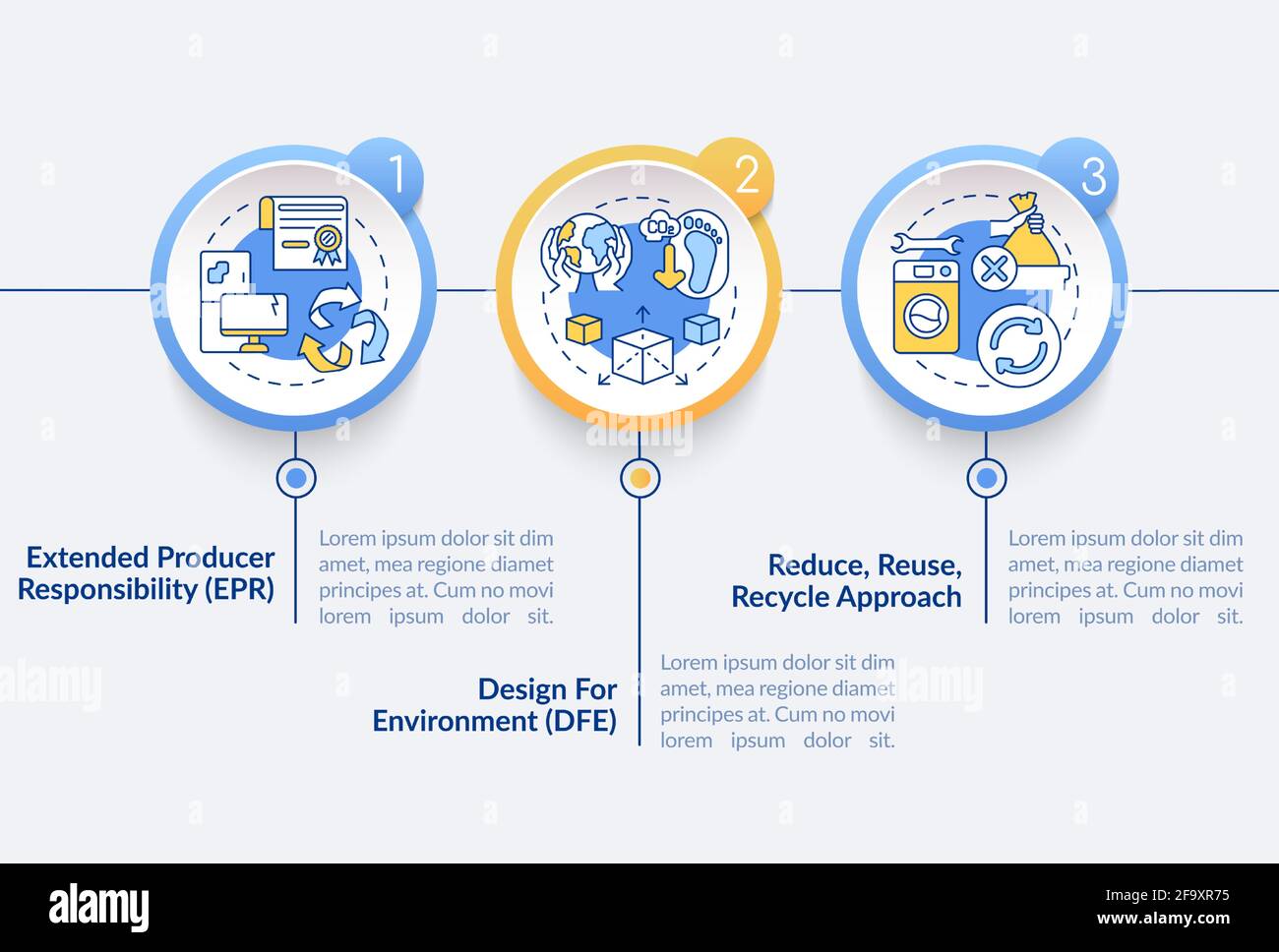 E-trash reduction strategies vector infographic template Stock Vector ...
