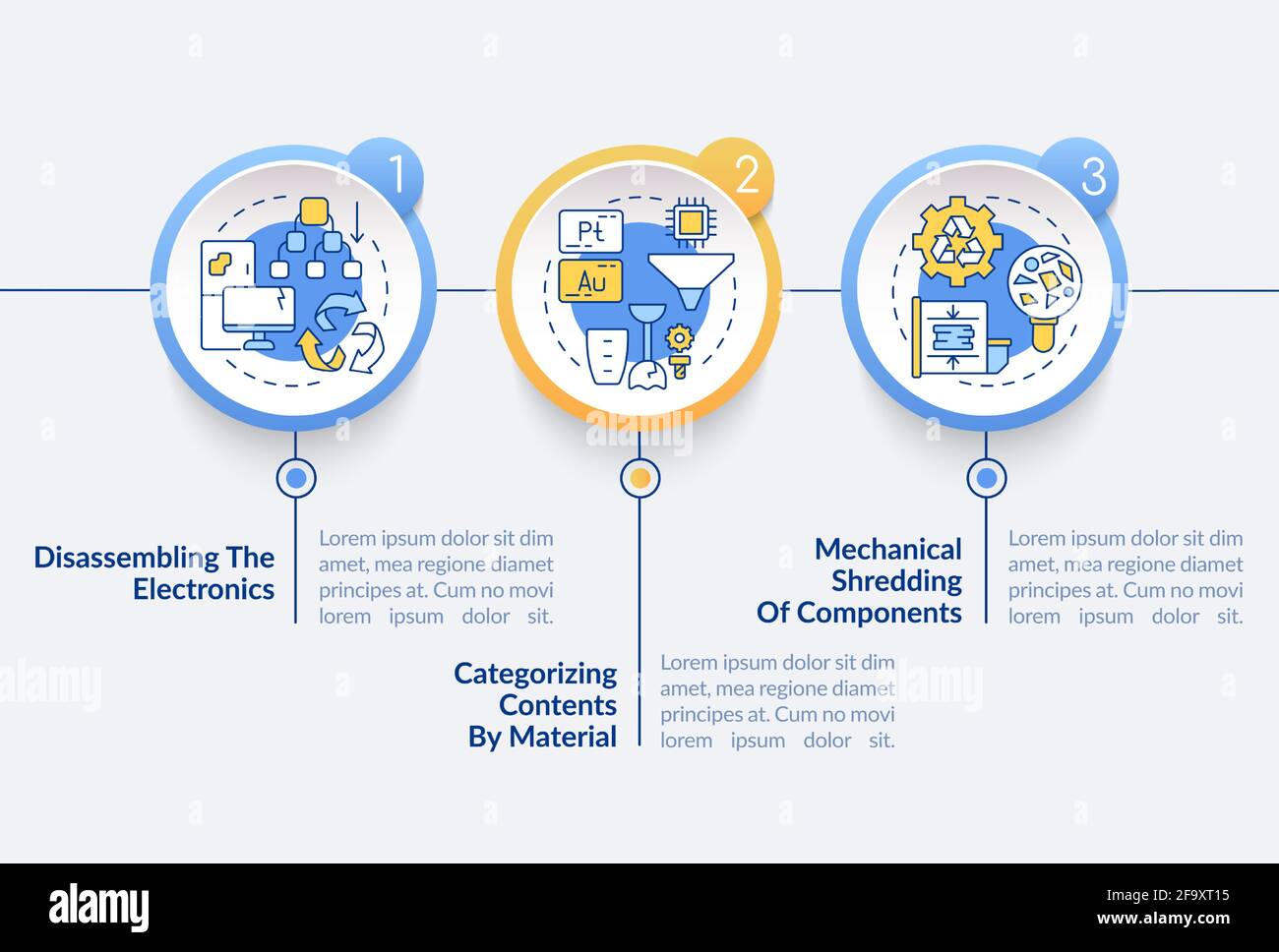 E-trash recycling paces vector infographic template Stock Vector Image ...
