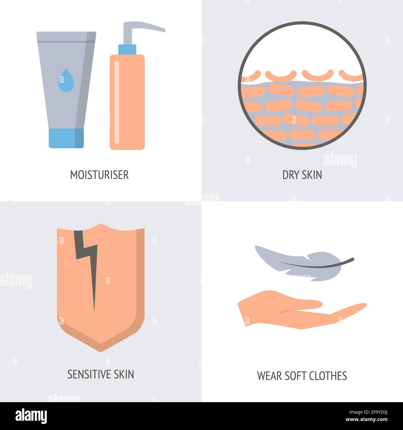 Skin problems and treatment icon set in flat style. Cosmetic symbols ...