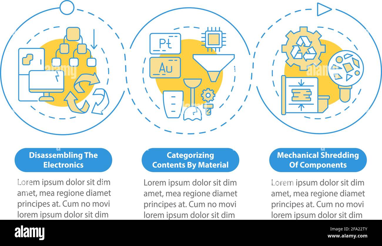 E-trash recycling paces vector infographic template Stock Vector Image ...