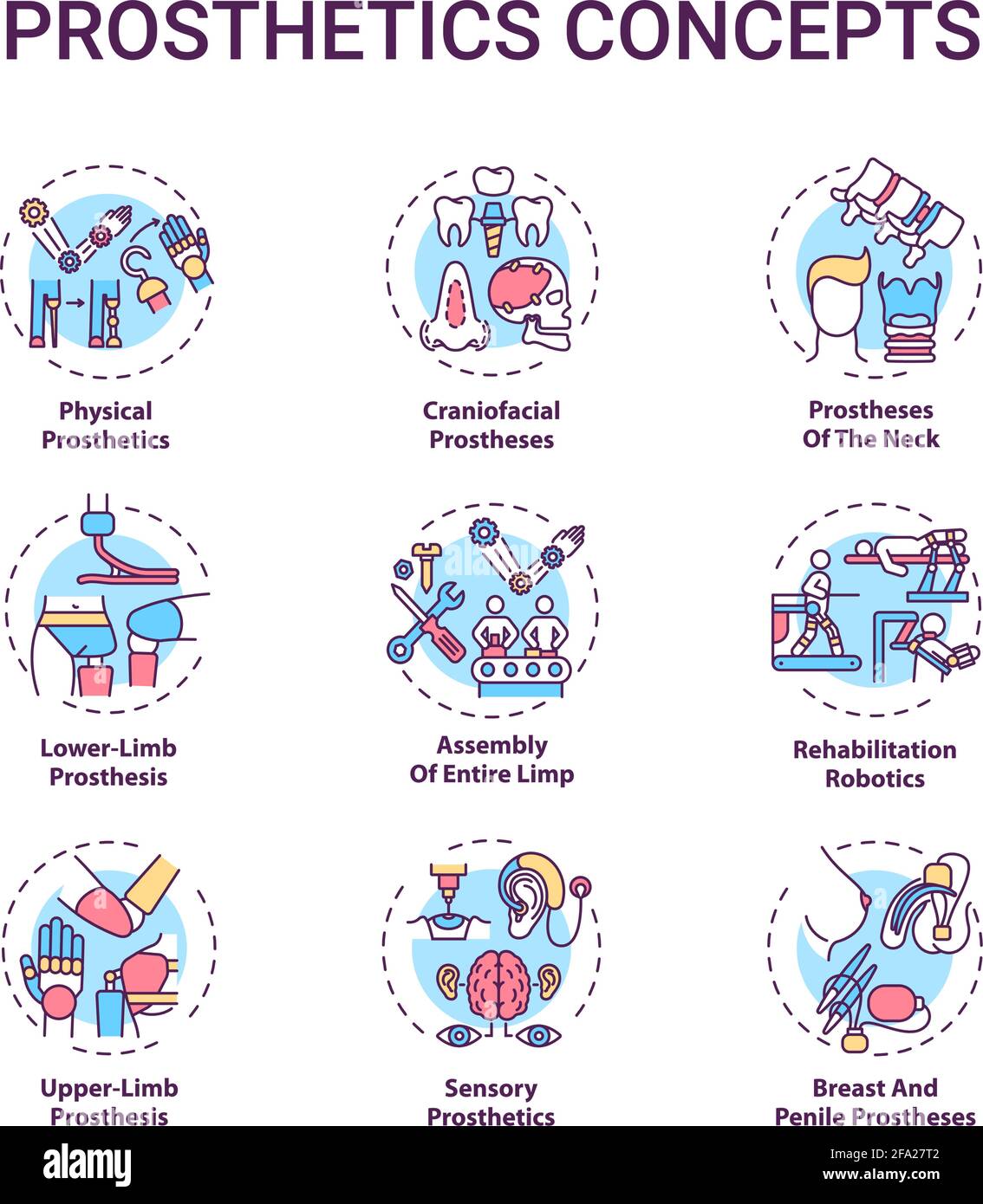 Prosthetics concept icons set Stock Vector Image & Art - Alamy