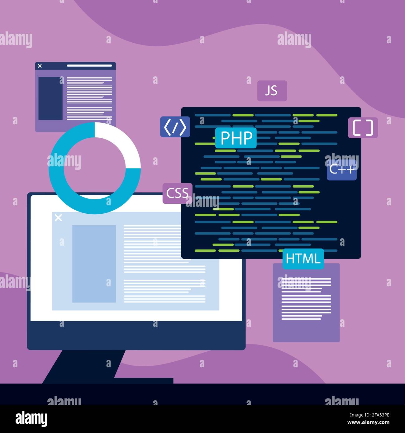 Computer html codes Stock Vector Images - Alamy