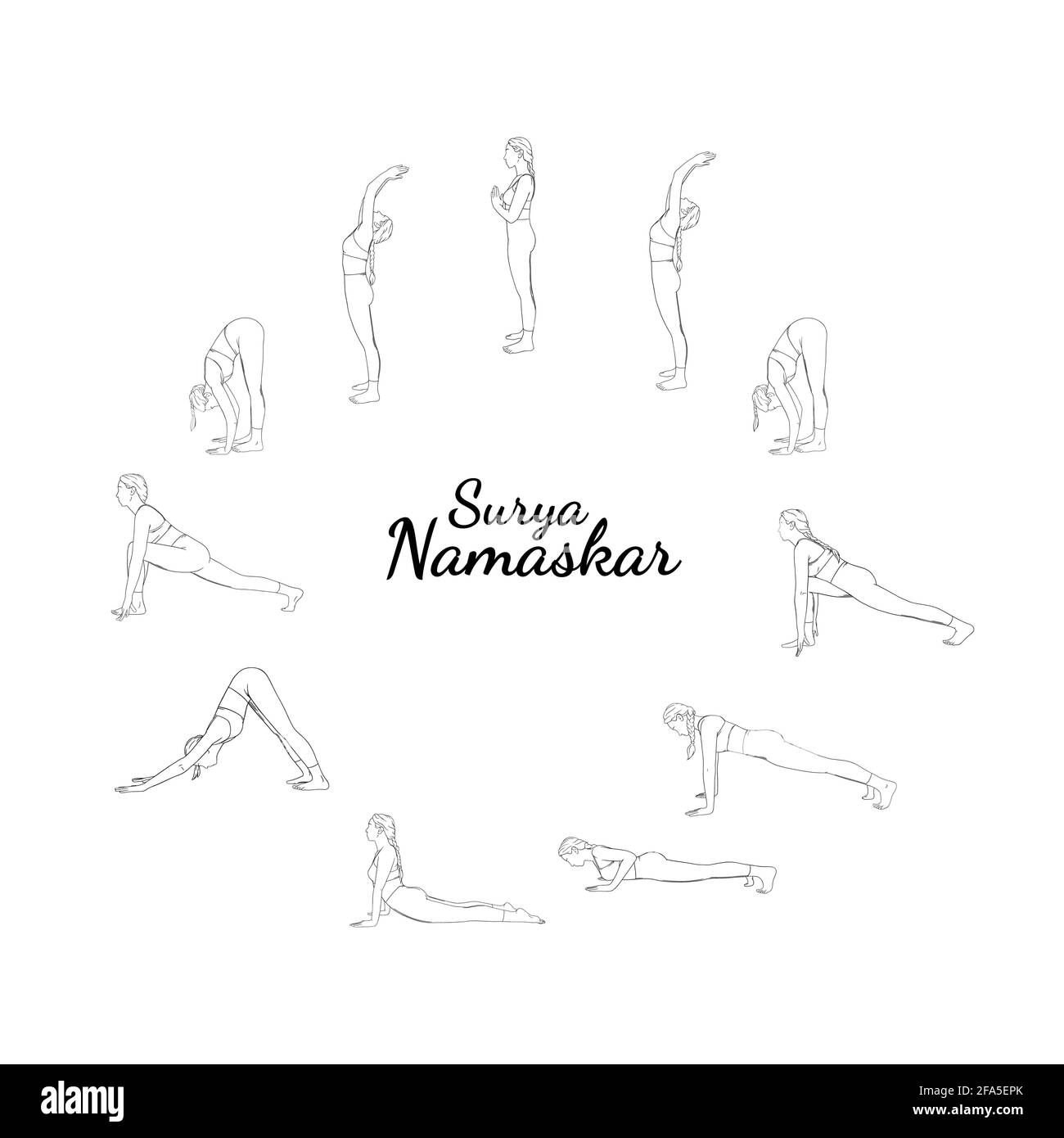 Surya namaskar steps Stock Vector Images - Alamy Surya namaskar steps Stock Vector Images - Alamy