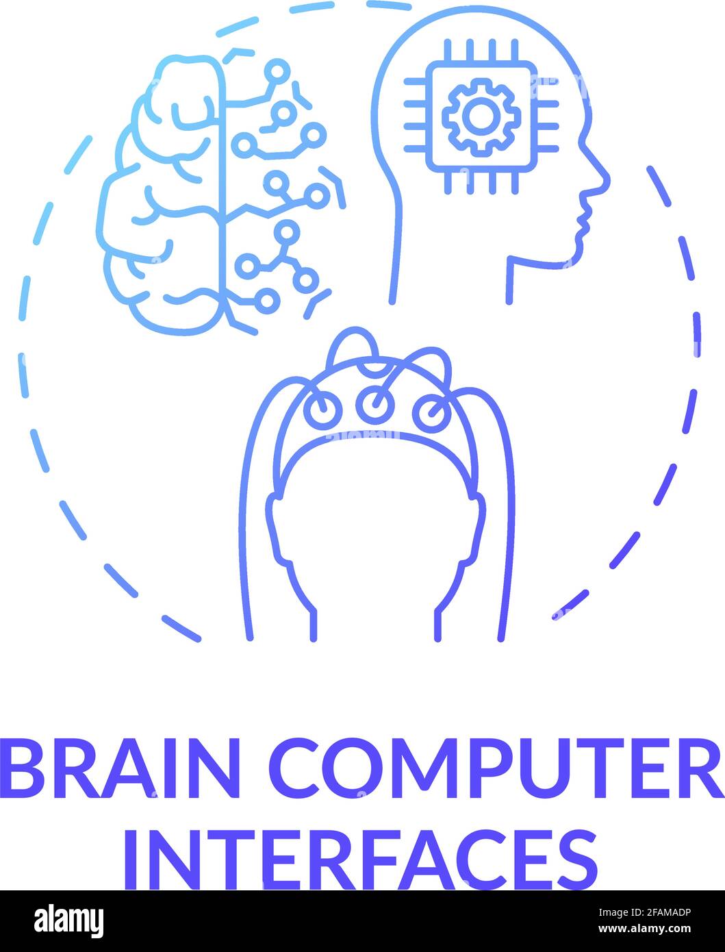 Brain machine interfaces Stock Vector Images - Alamy