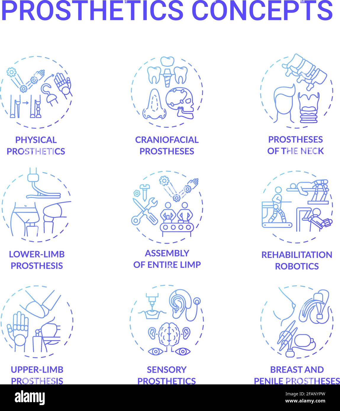 Prosthetics concept icons set Stock Vector Image & Art - Alamy