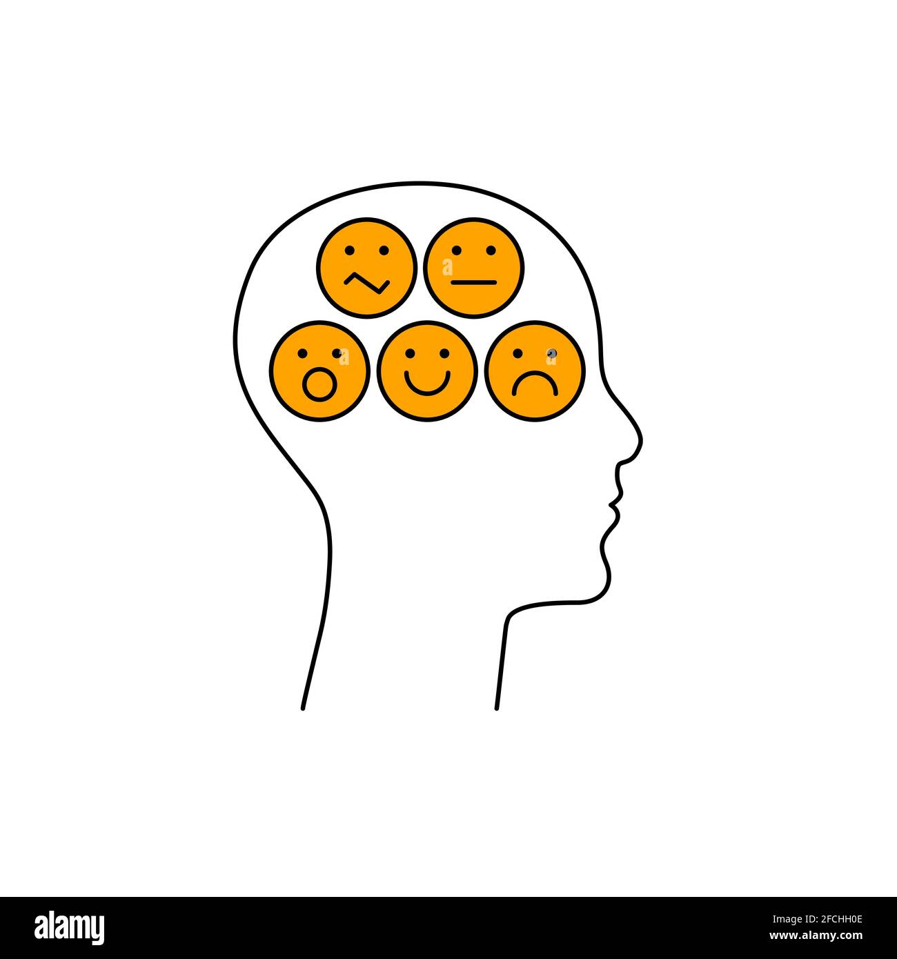 Different mood of person. Angry, unhappy, happy, neutral mood ...