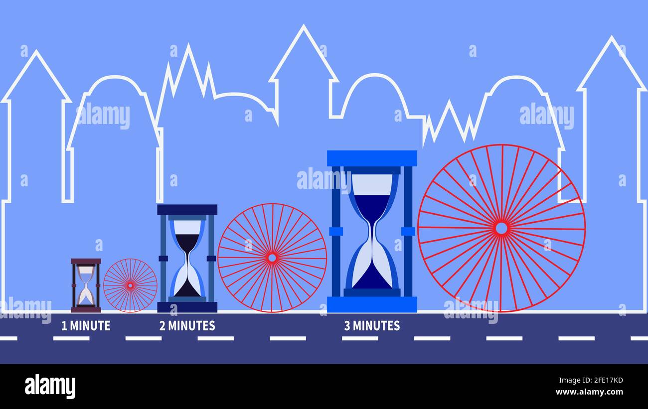 Three pairs of hourglasses and wheels on expressway. City silhouette ...