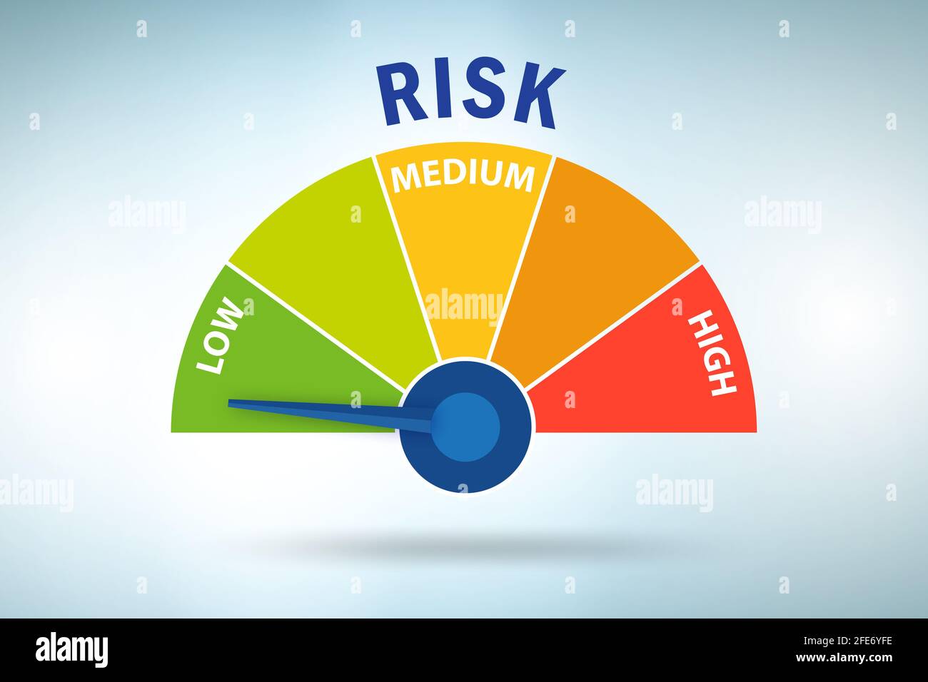 Risk meter in the risk management concept Stock Photo - Alamy