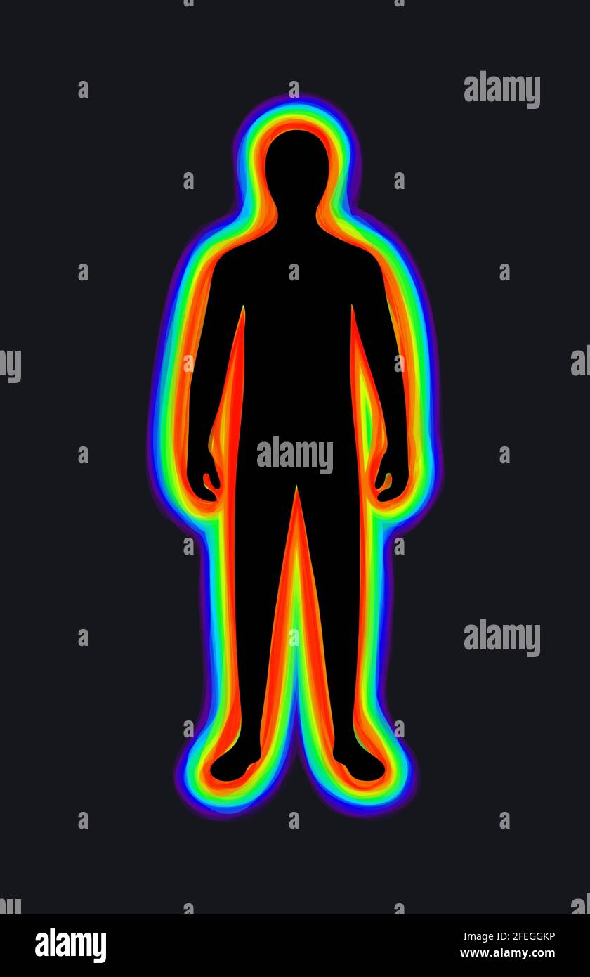 Human Aura Layers