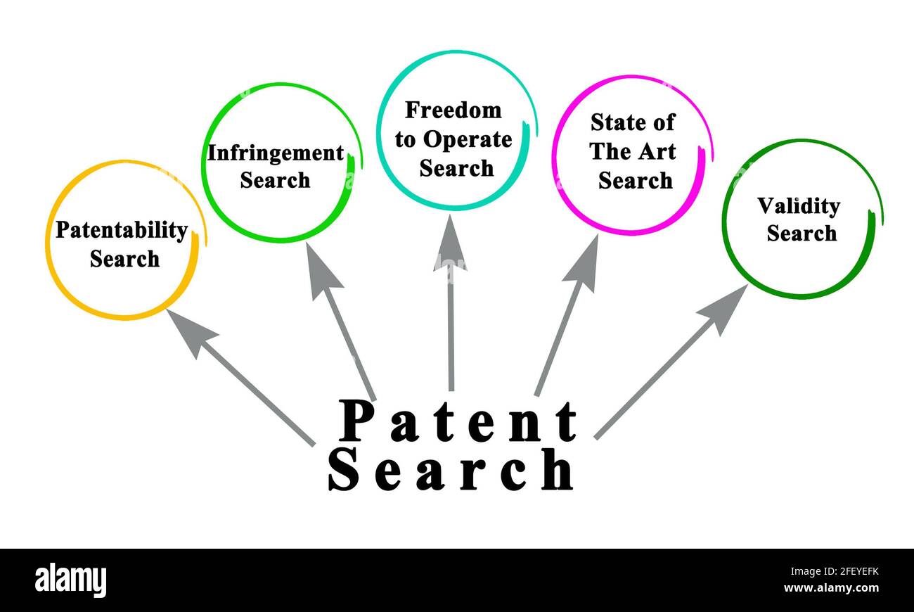 State of the art components hi-res stock photography and images - Alamy