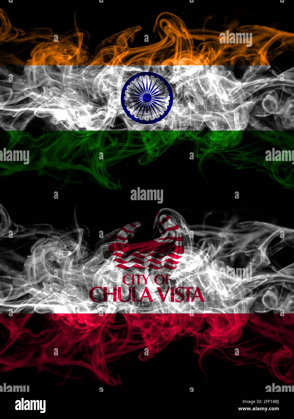 India, Indian vs United States of America, America, US, USA, American ...